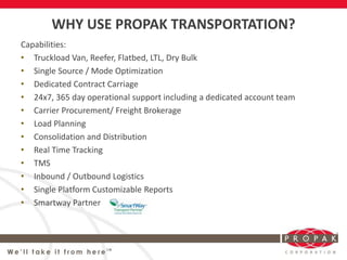 Propak Corporation -Profile | PPT