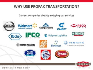 Propak Corporation -Profile | PPT