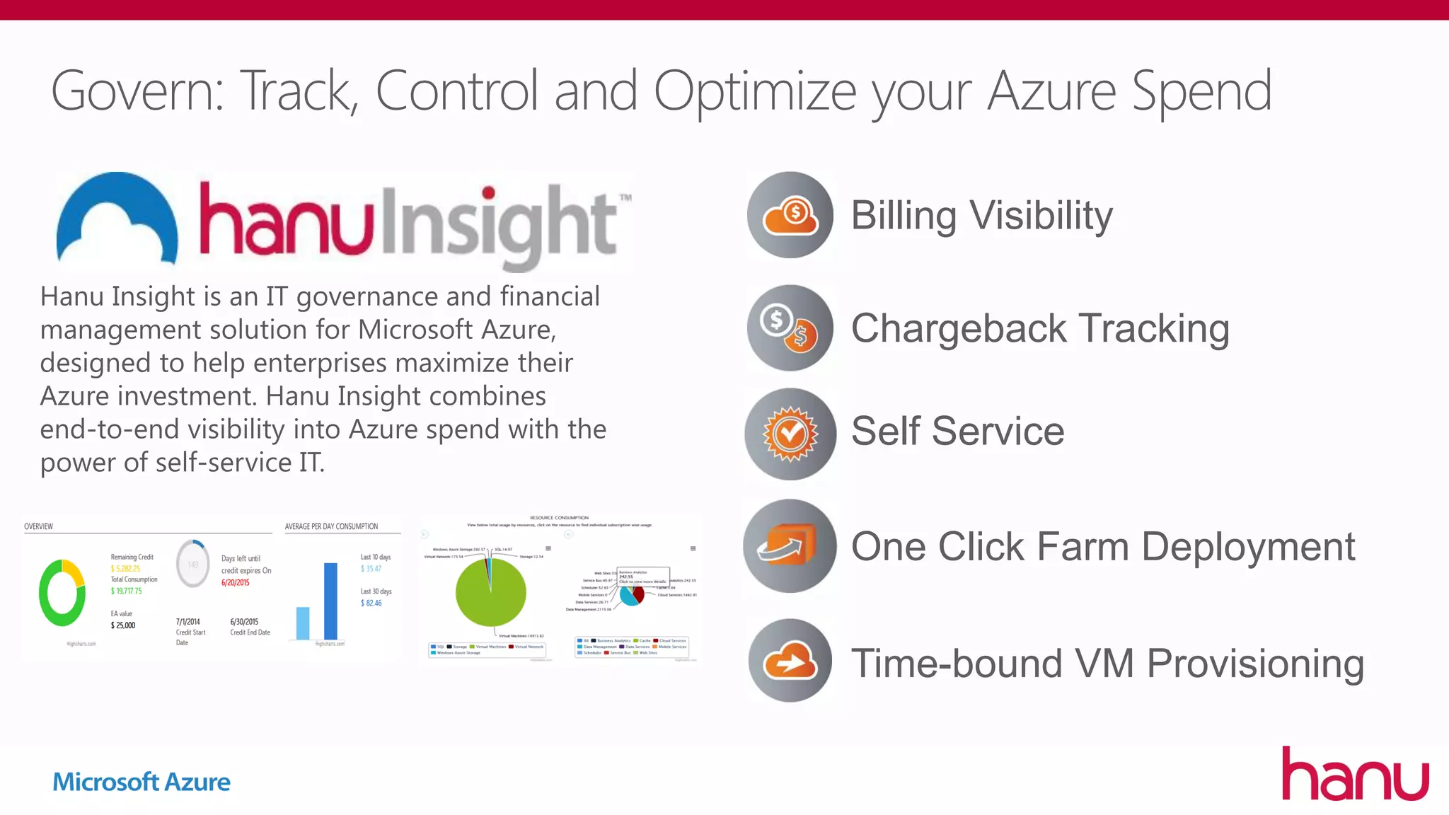 Hanu Software- Overview | PPT