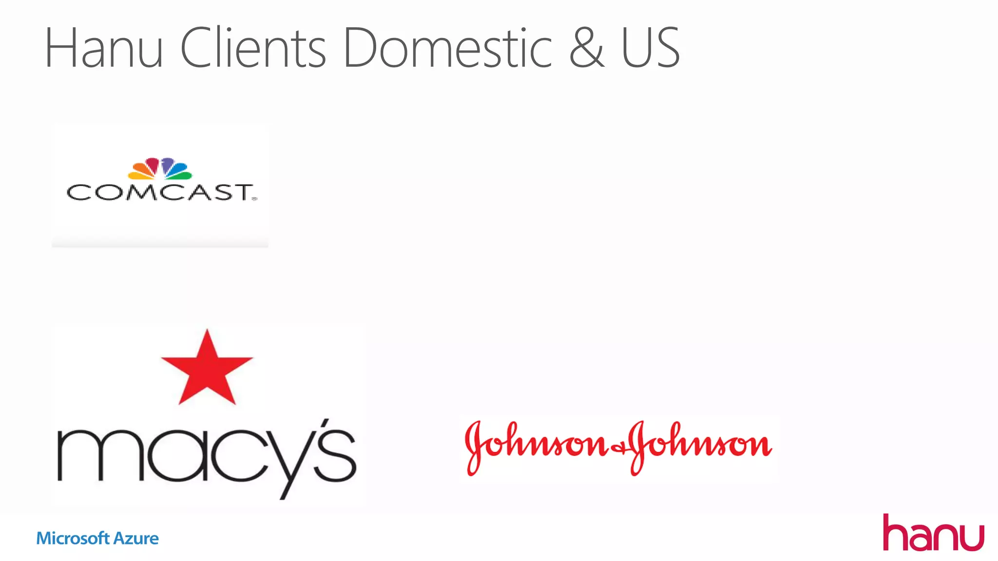 Hanu Software- Overview | PPT