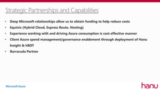 Hanu Software- Overview | PPT