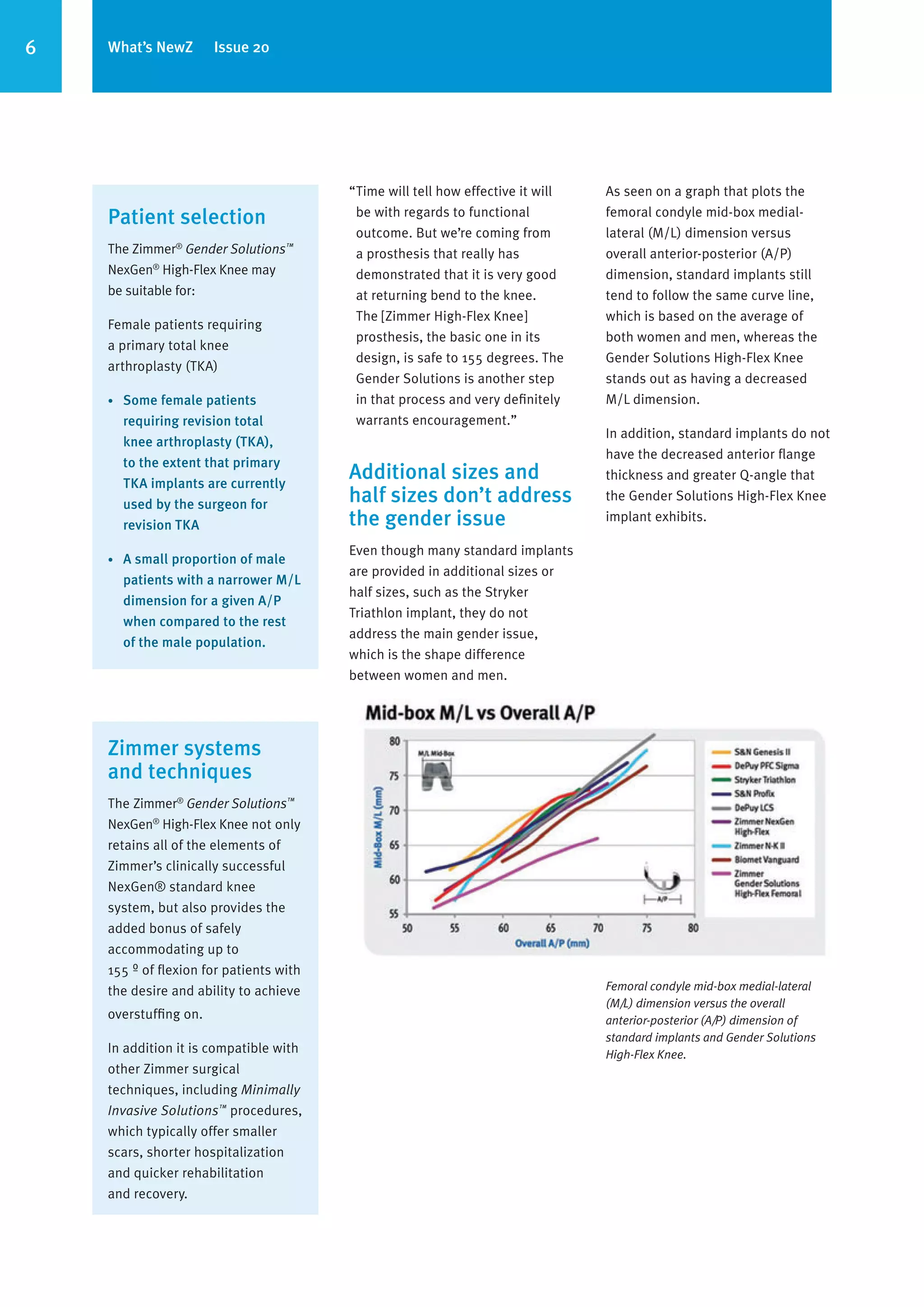 Zimmer - Gender Solutions | PDF | Bone and Joint Conditions | Diseases ...