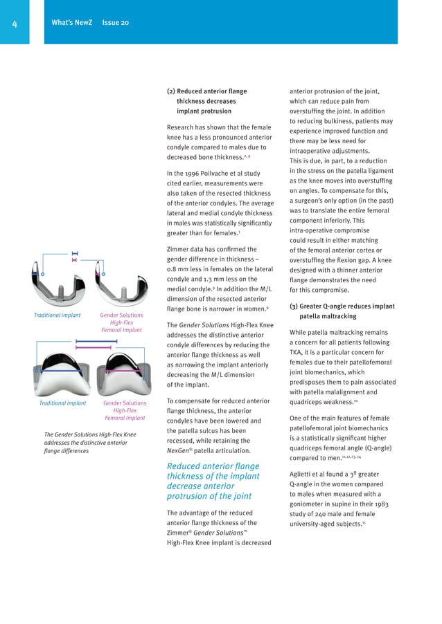 Zimmer - Gender Solutions | PDF | Bone and Joint Conditions | Diseases ...