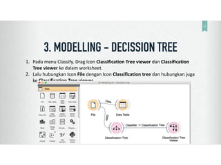 Modelling Decision Tree with Rapidminer Weka and Orange | PDF