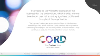 Cordant Recruitment Overview | PDF