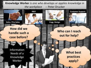 Serving Information Needs of Knowledge Workers | PPTX