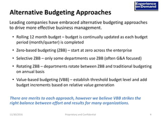 VBB Publication Version | PPT