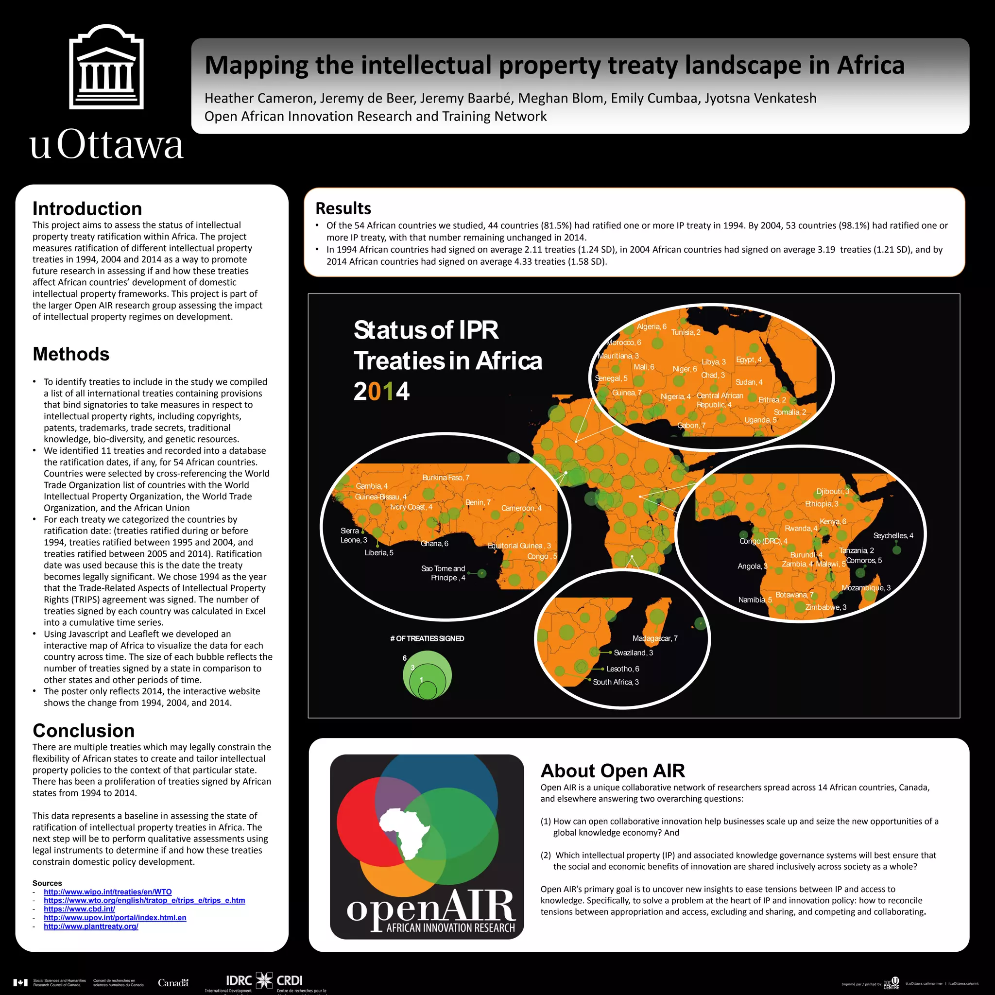 OPEN AIR POSTER_HCFINAL-minor tweaks | PPTX