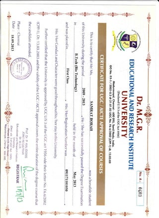 AICTE CERTIFICATE | PDF