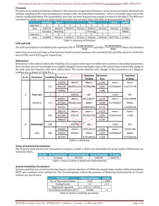 Analytical Method Development and Validation of Metformin Hydrochloride by using RP HPLC with ...