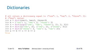 An Introduction to Python Programming | PDF