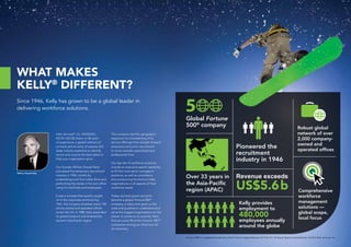 Kelly Services Corp Brochure | PDF