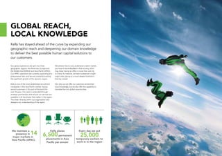 Kelly Services Corp Brochure | PDF