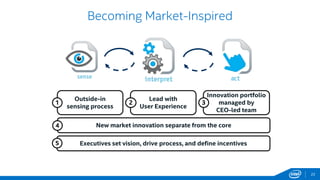 3M Innovation Master Class Bernhard Ries | PDF | Business ...