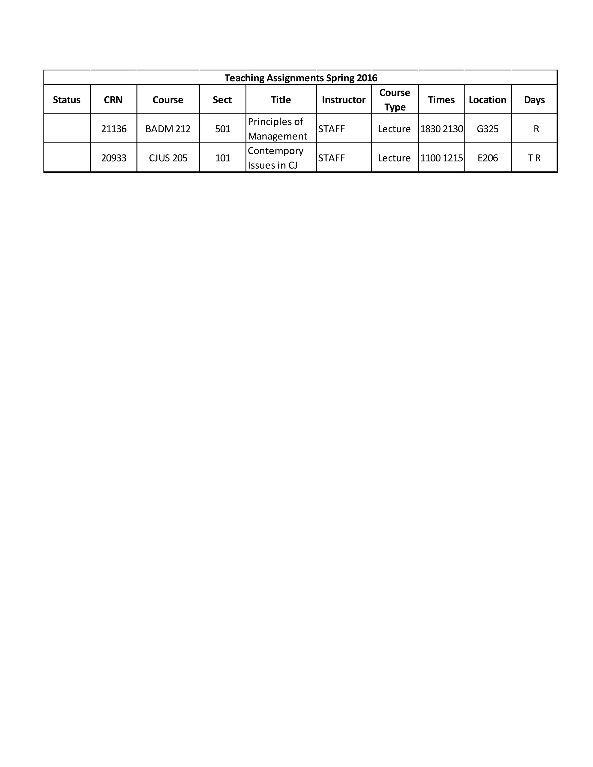Teaching Assignments Spring 2016 | PDF