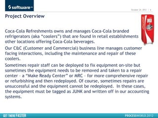 2012-Innovation AwardCoca-Cola Refreshments 3R | PPT