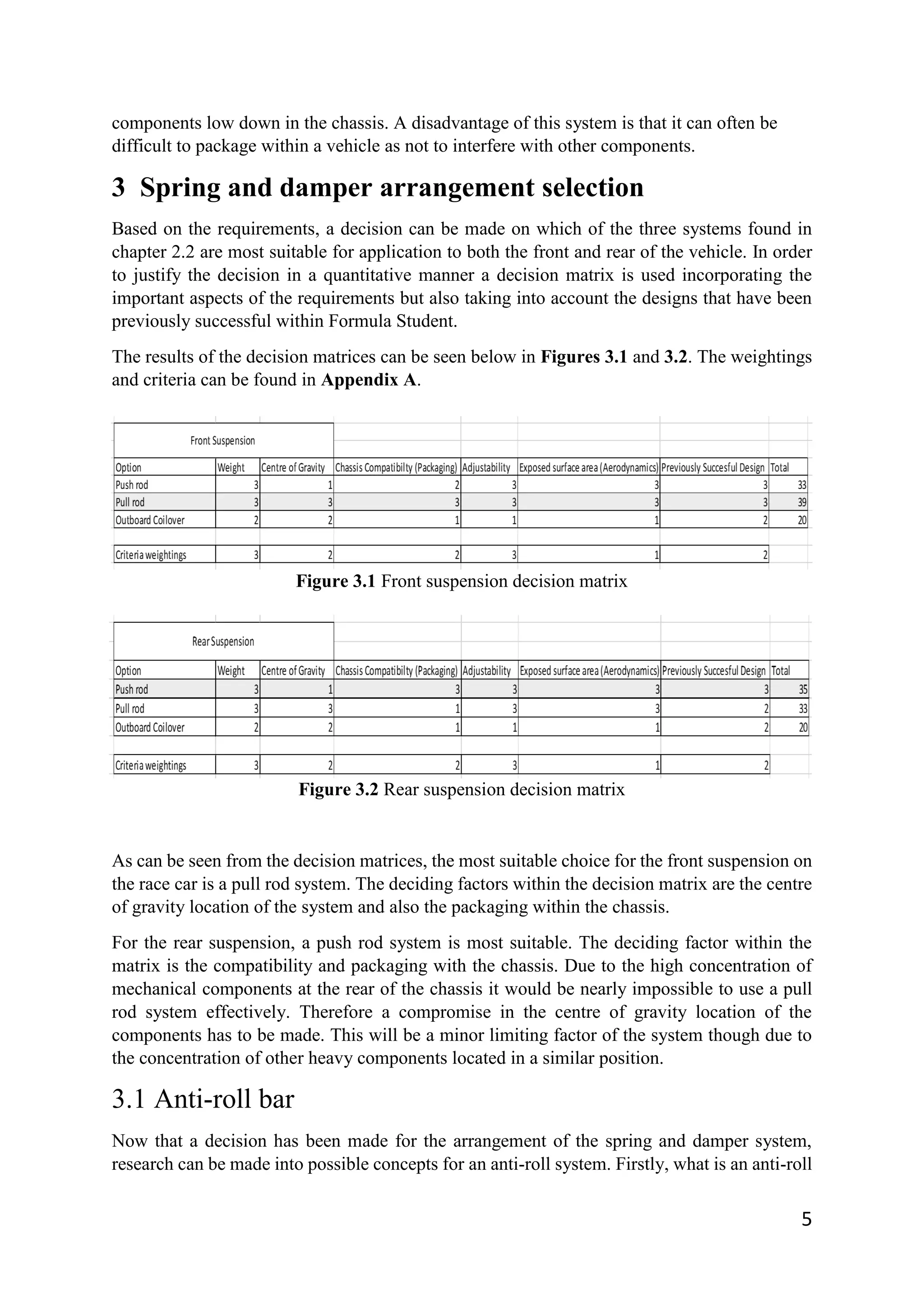 Dissertation - Design of a Formula Student Race Car Spring, Damper and ...