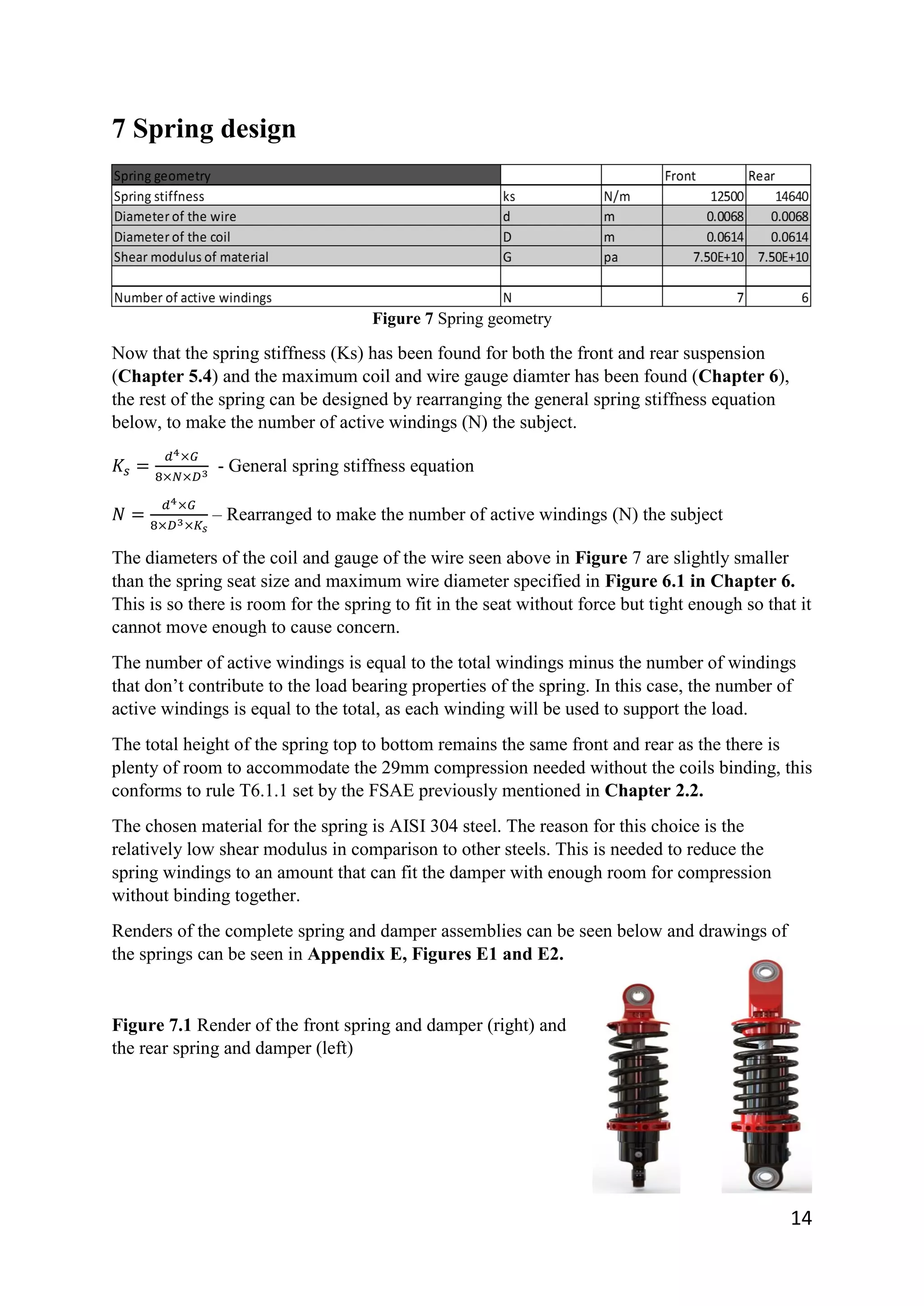 Dissertation - Design of a Formula Student Race Car Spring, Damper and ...