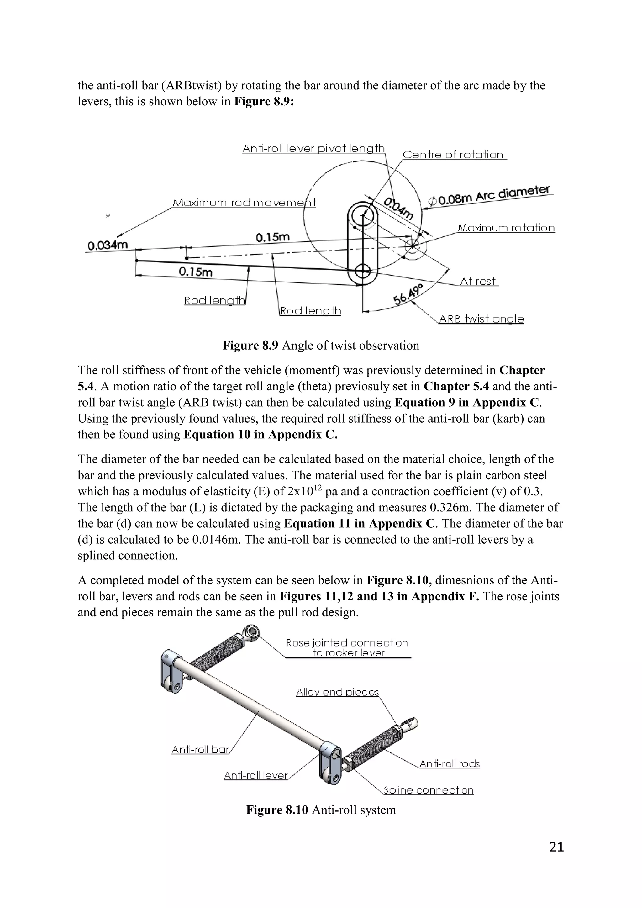 Dissertation - Design of a Formula Student Race Car Spring, Damper and ...