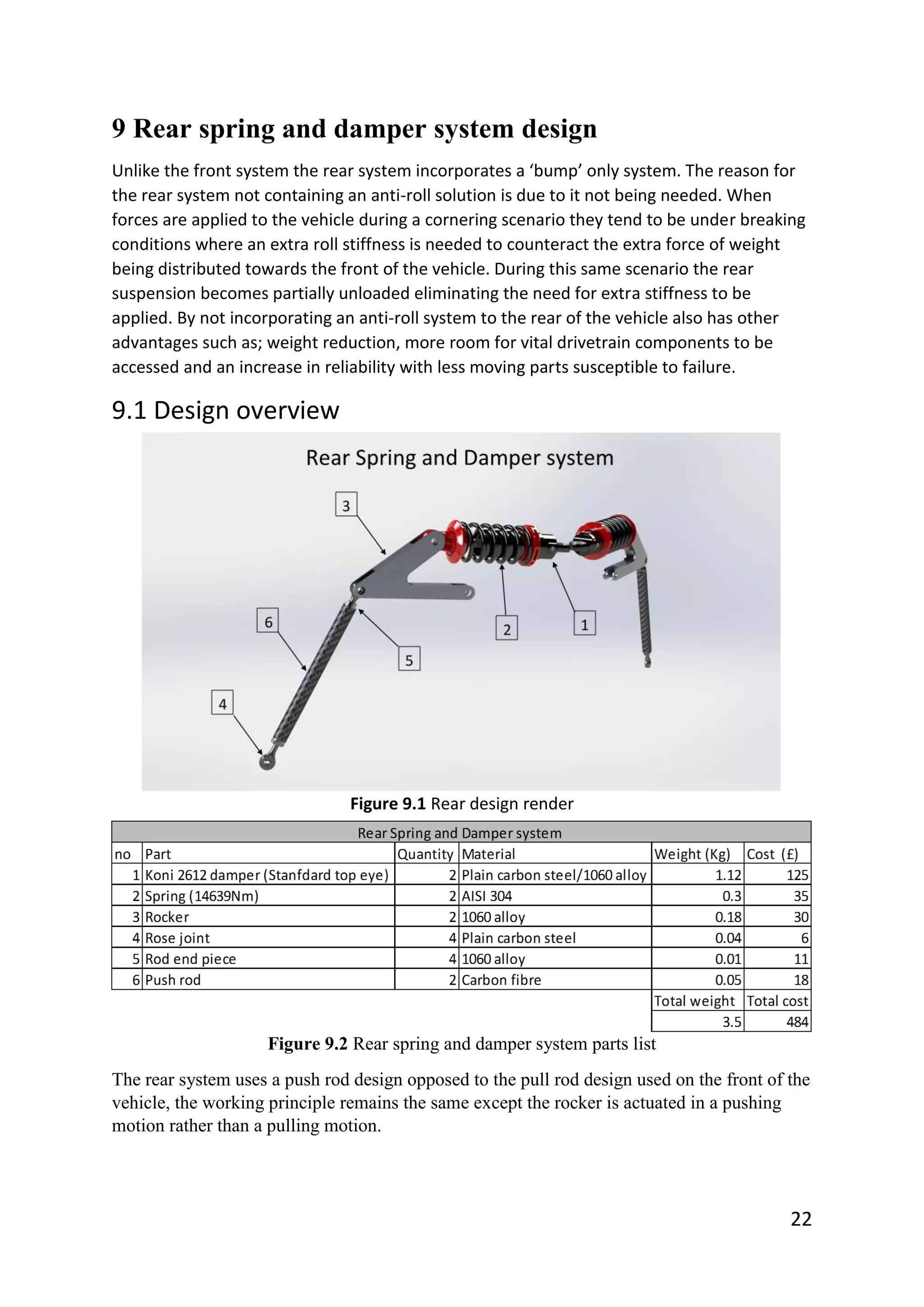 Dissertation - Design of a Formula Student Race Car Spring, Damper and ...