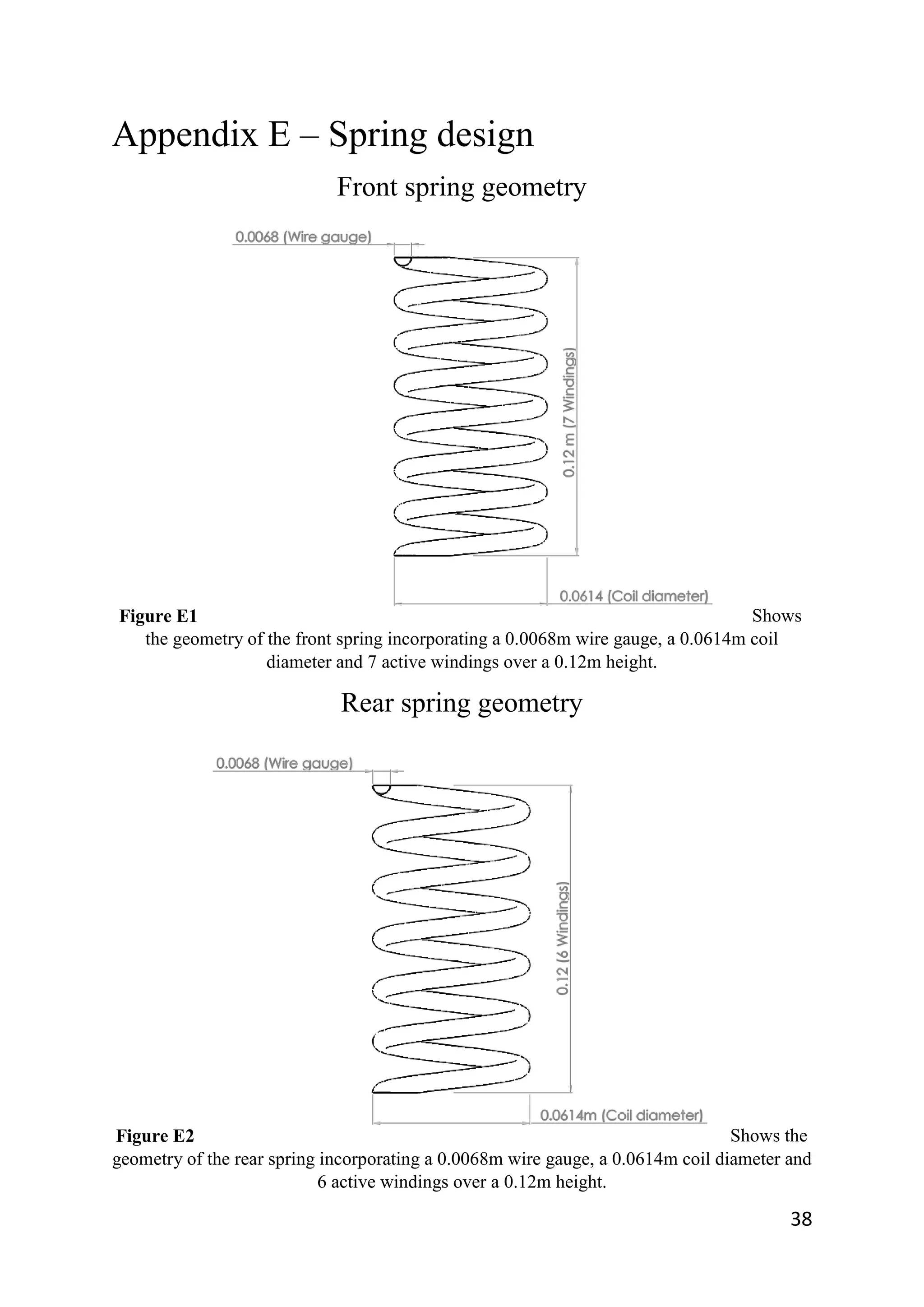 Dissertation - Design of a Formula Student Race Car Spring, Damper and Anti-Roll System | PDF