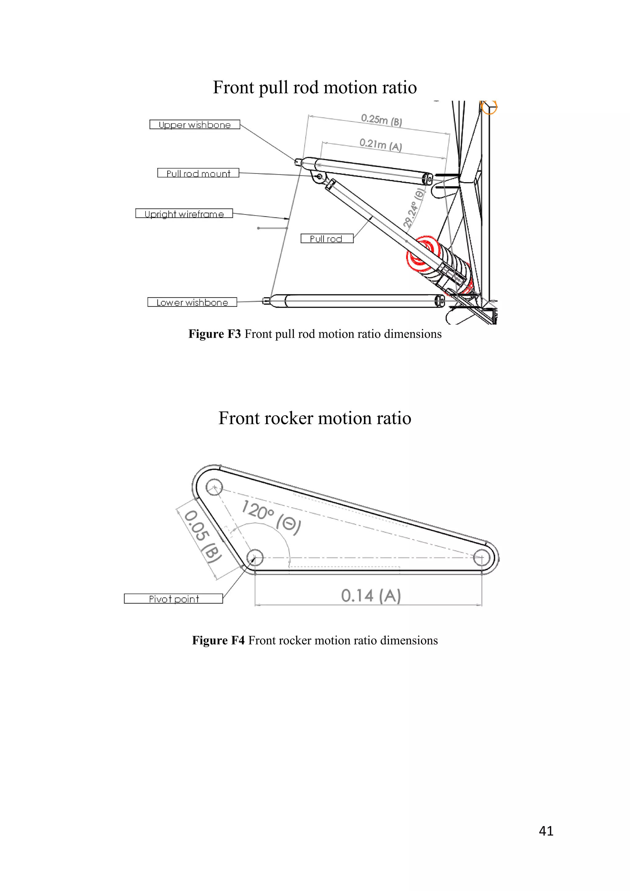 Dissertation - Design of a Formula Student Race Car Spring, Damper and ...