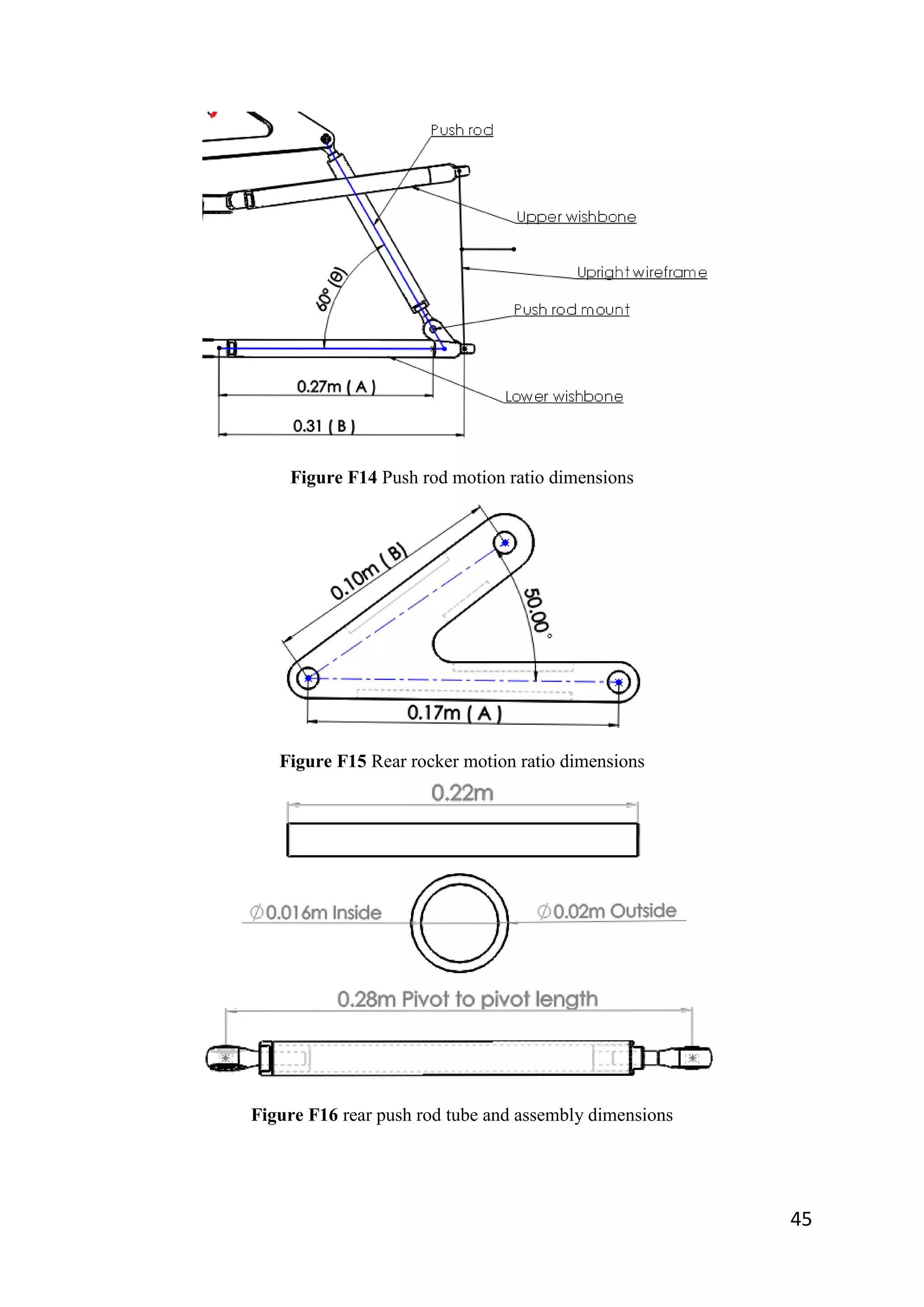 Dissertation - Design of a Formula Student Race Car Spring, Damper and ...