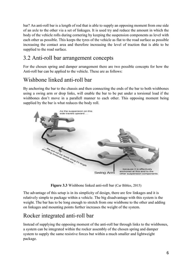 Dissertation - Design of a Formula Student Race Car Spring, Damper and ...