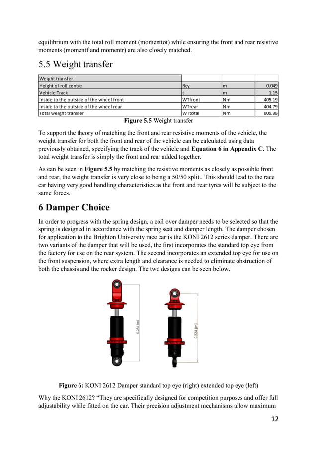 Dissertation - Design of a Formula Student Race Car Spring, Damper and ...