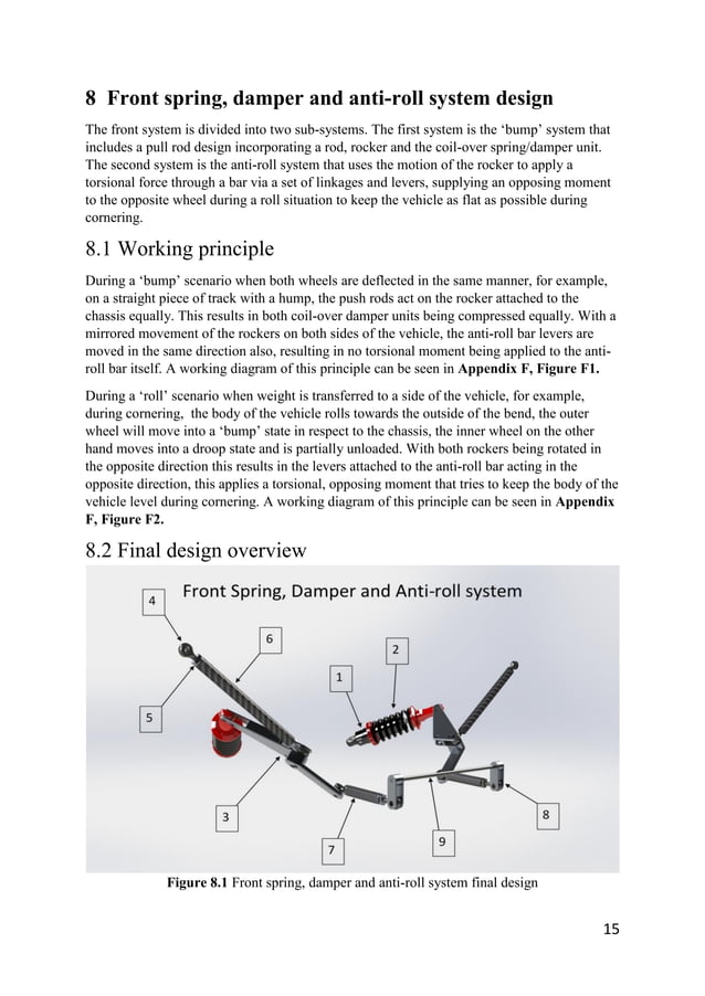 Dissertation - Design of a Formula Student Race Car Spring, Damper and ...