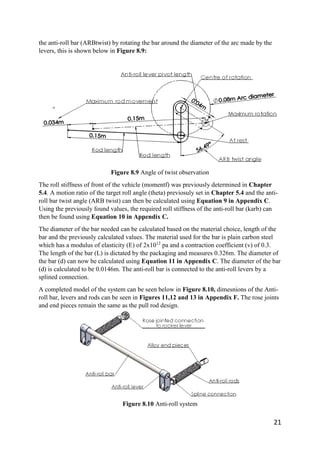 Dissertation - Design of a Formula Student Race Car Spring, Damper and ...