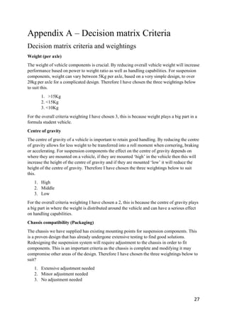 Dissertation - Design of a Formula Student Race Car Spring, Damper and ...