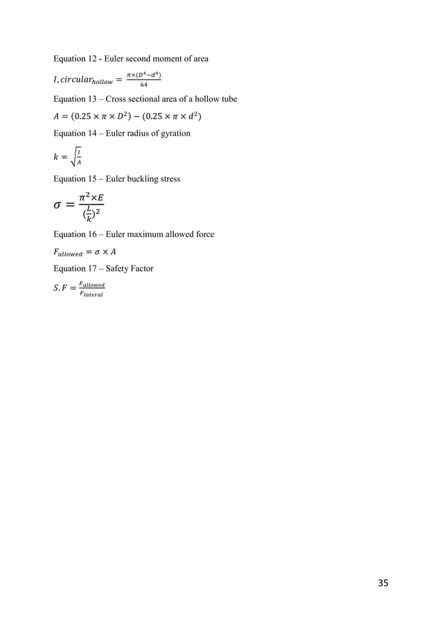 Dissertation - Design of a Formula Student Race Car Spring, Damper and ...