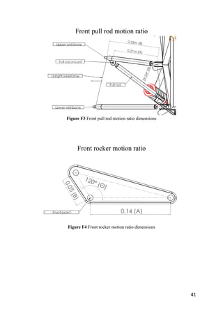 Dissertation - Design of a Formula Student Race Car Spring, Damper and ...