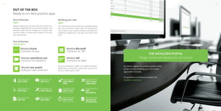 The Movilizer - Reinvent Your Mobile Enterprise 2014 | PDF
