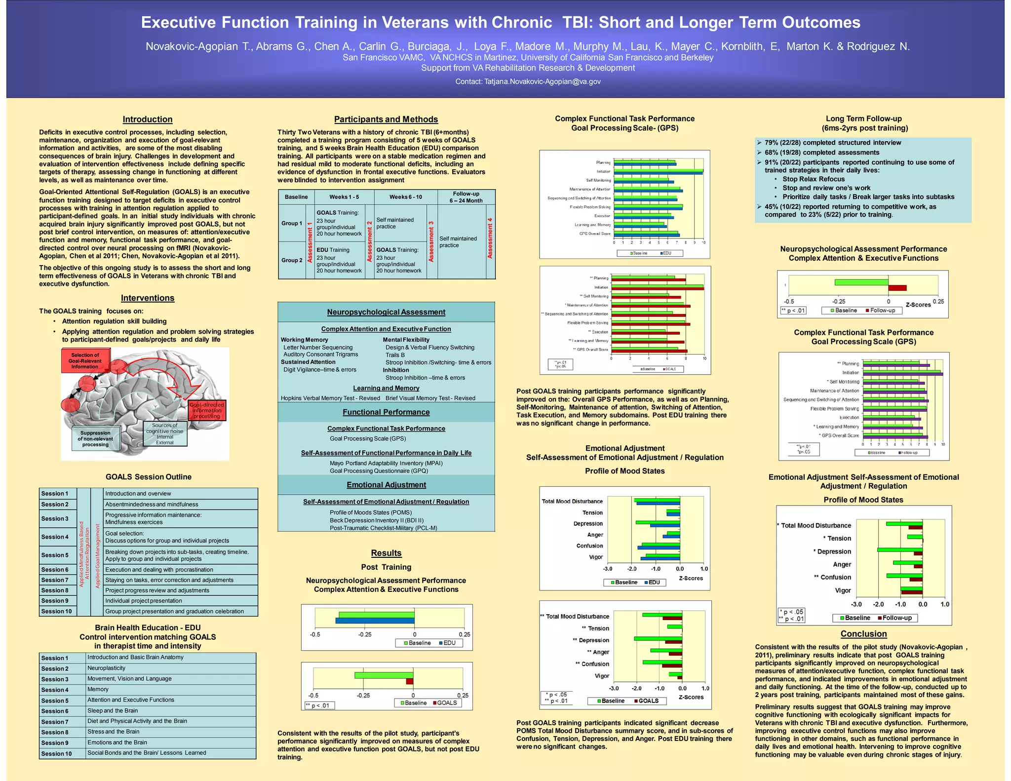 ACRM 2015 GOALS-hand-outPOSTER | PDF