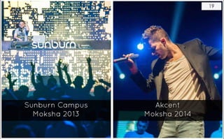 NSIT Moksha Brochure | PDF