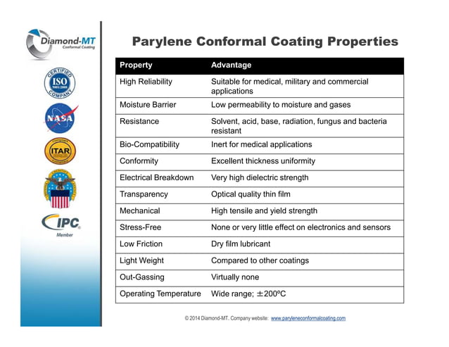DMT Medical Sensors presentation | PPT