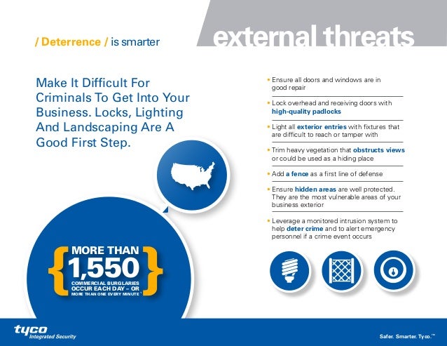 TycoIS Business Security Tips