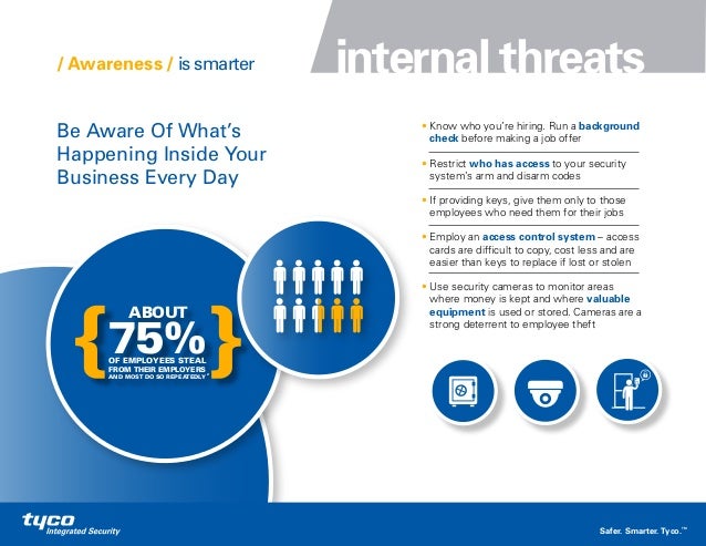 TycoIS Business Security Tips