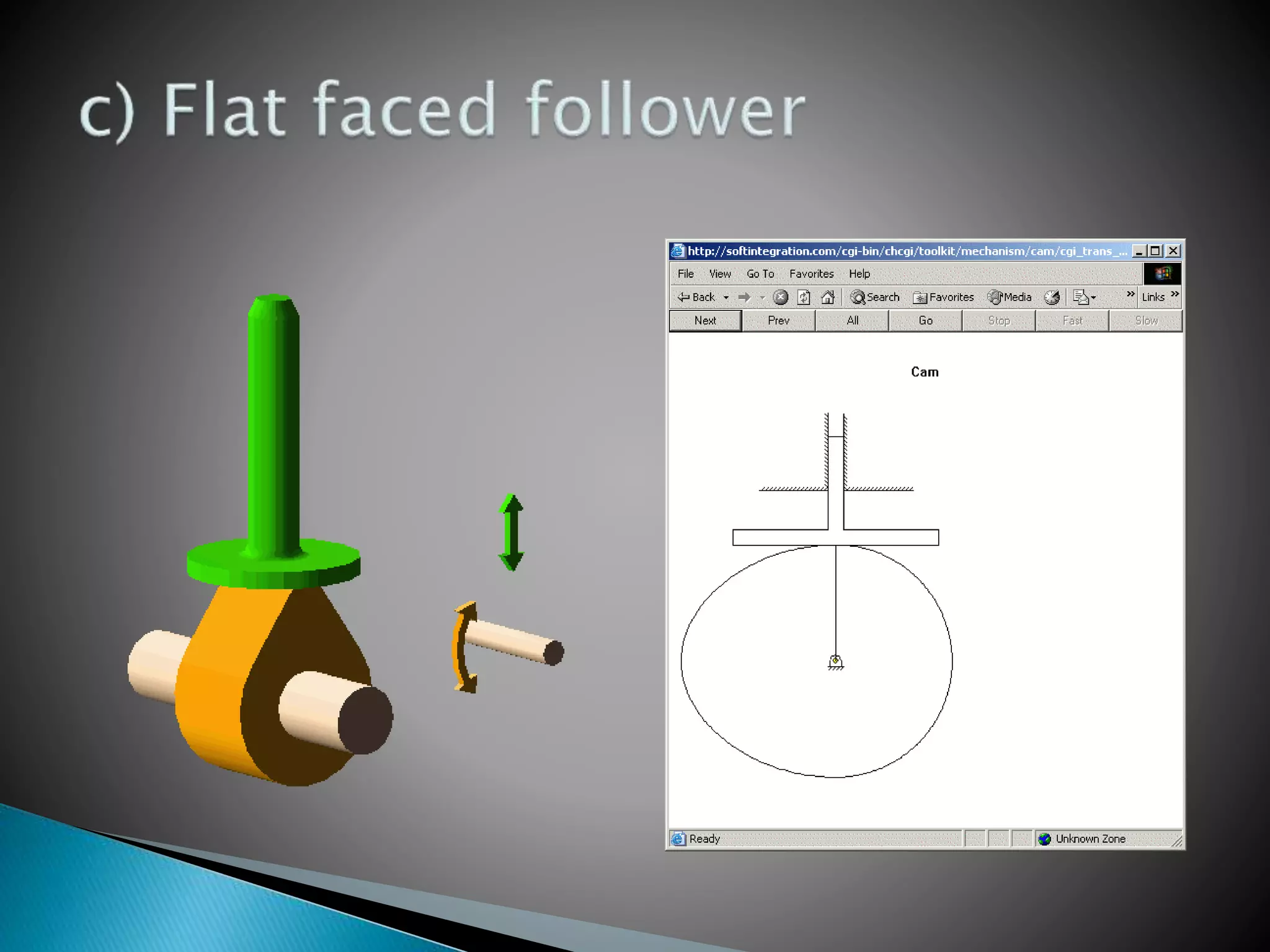 CAM AND FOLLOWER | PPTX