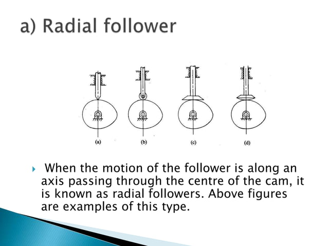 CAM AND FOLLOWER | PPTX | Computer Peripherals | Computing
