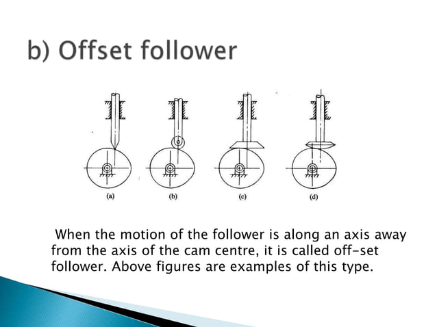 CAM AND FOLLOWER | PPTX | Computer Peripherals | Computing