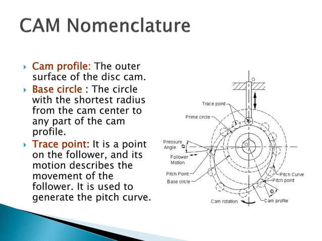 CAM AND FOLLOWER | PPTX | Computer Peripherals | Computing