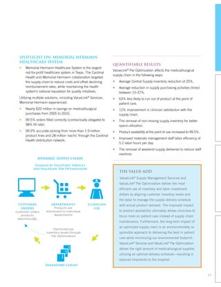 HLC_Value_Par Optimization | PDF