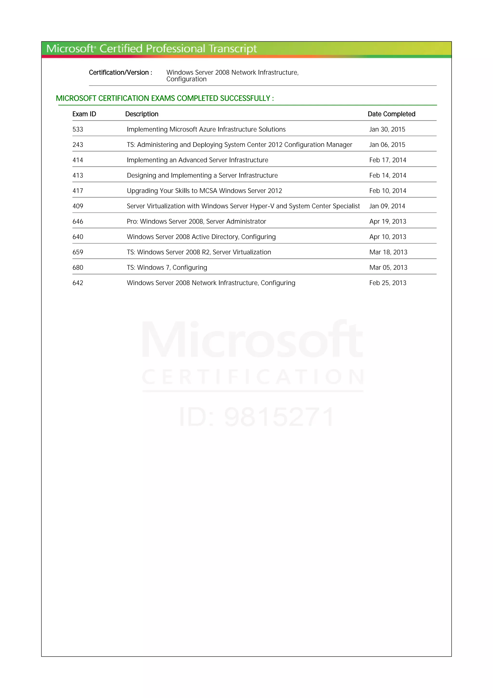 MS_Learning_Transcript.PDF