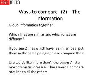 PPT To Understand The IELTS Graph - PowerPoint Slides | PPT