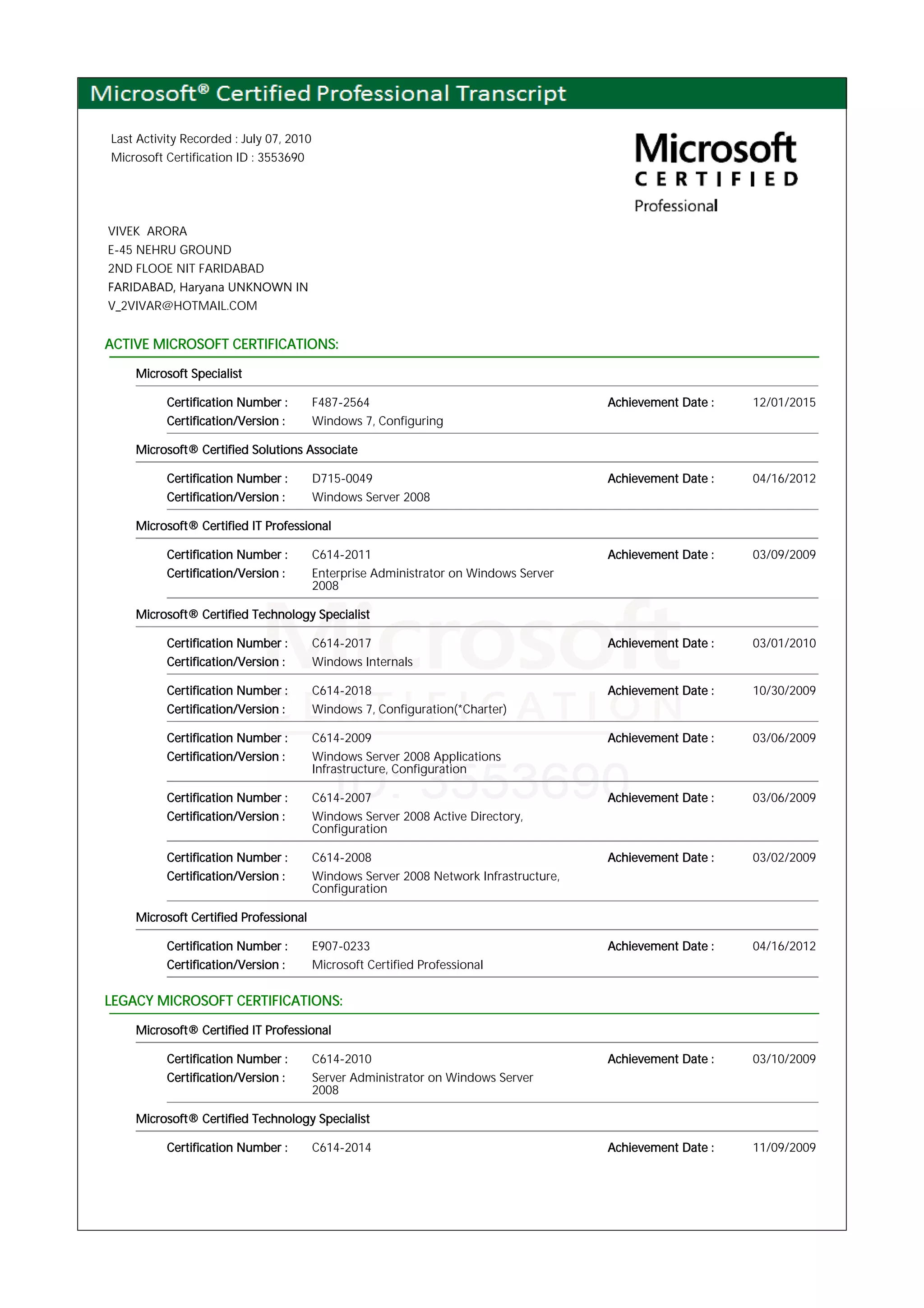 MS_Learning_Transcript.PDF