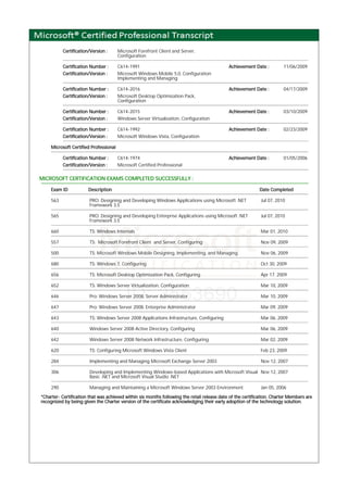 MS_Learning_Transcript.PDF