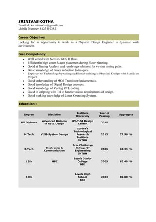 Srinivas_Kotha_CV | PDF